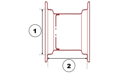 Choosing the right tyre size for my tractor