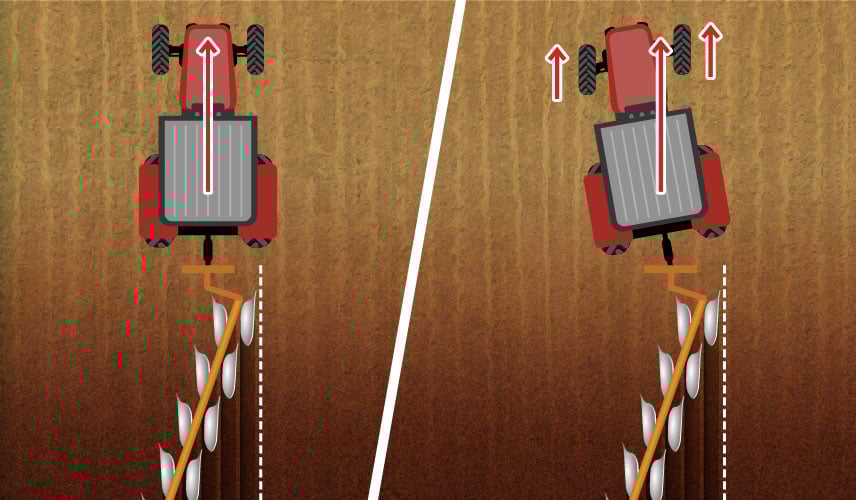 What is the impact of implement settings on tractor tyres?