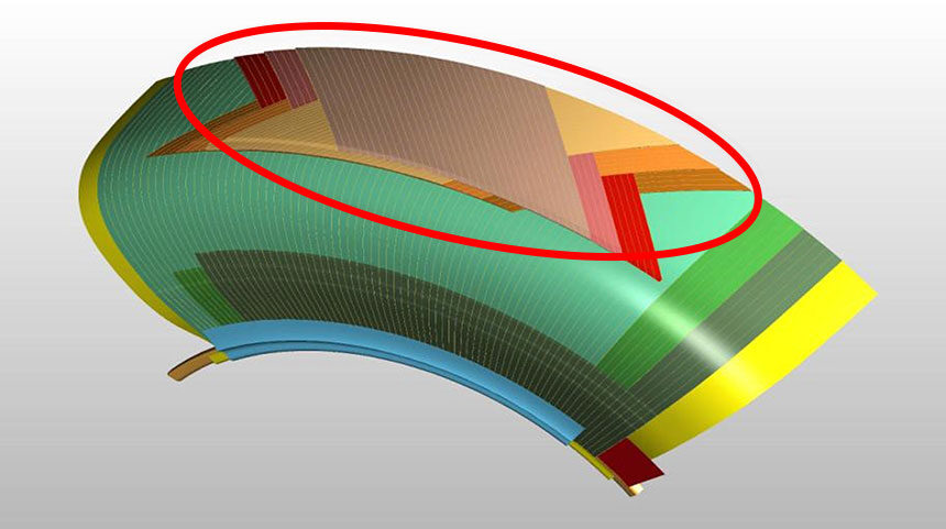 What are agricultural tyres’ high-strain zones?